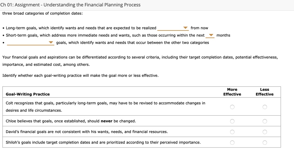 Ch 01: Assignment - Understanding the Financial Planning Process three ...