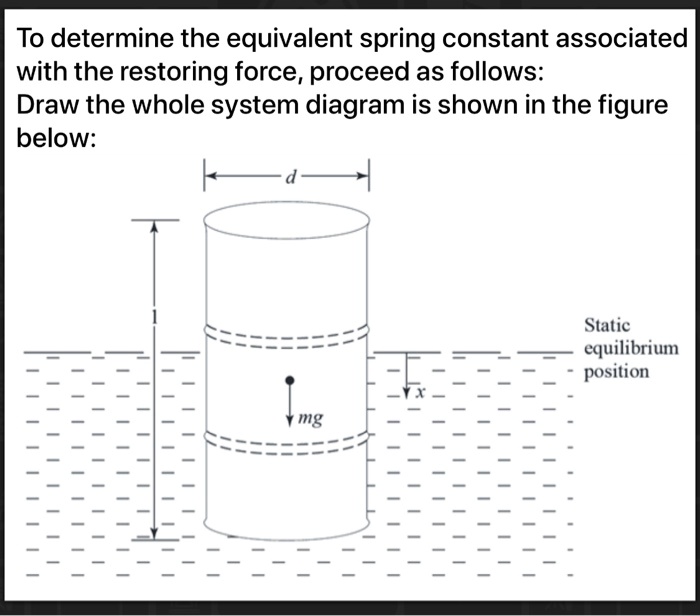 SOLVED: Draw the FBD and find the equivalent spring stiffness. To determine the equivalent ...