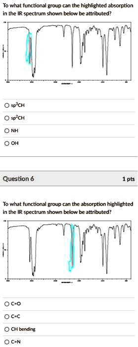 To what functional group can the highlighted absorption in the IR ...