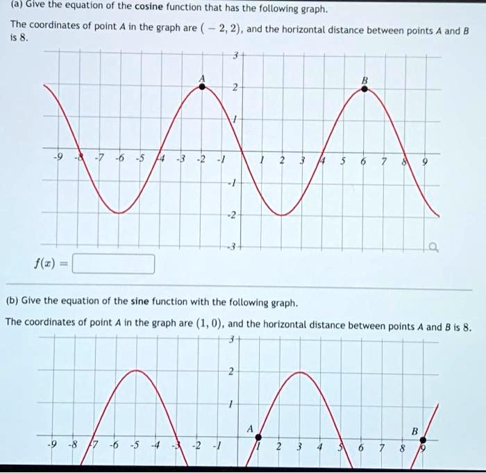 SOLVED: (a) Give the equation of the cosine function that has the ...