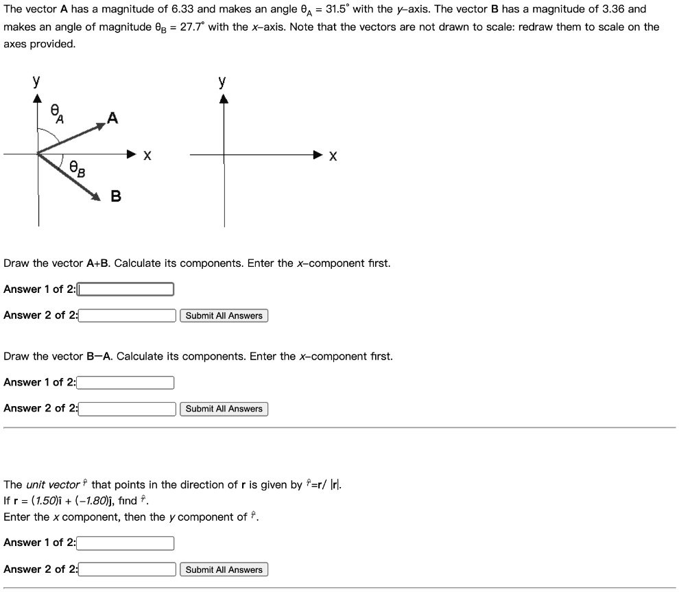 SOLVED: The vector A has a magnitude of 6.33 and makes an angle of 31.55Â° with the Y-axis. The ...
