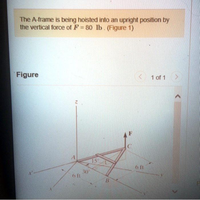 Determine the moment of this force about the y' positive axis passing ...