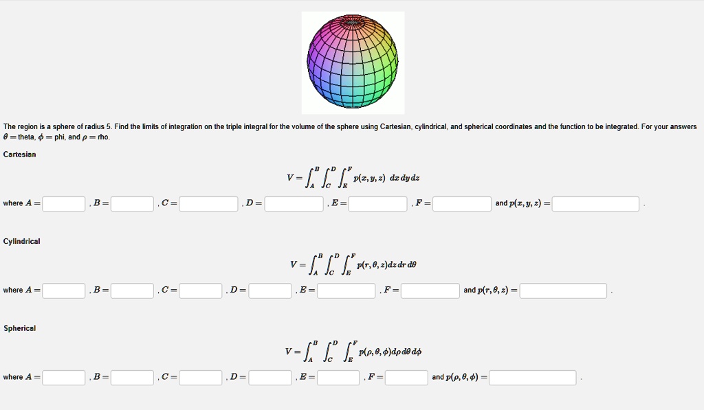 SOLVED: The region theta sphere of radius. Find the limits of ...