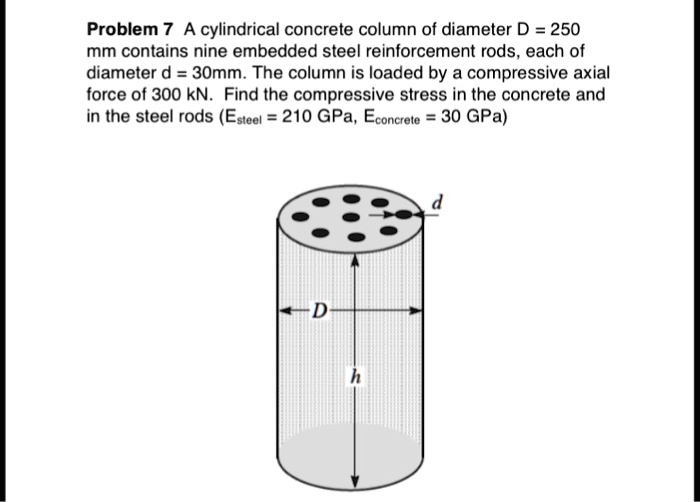 SOLVED: A cylindrical concrete column of diameter D = 250 mm contains ...