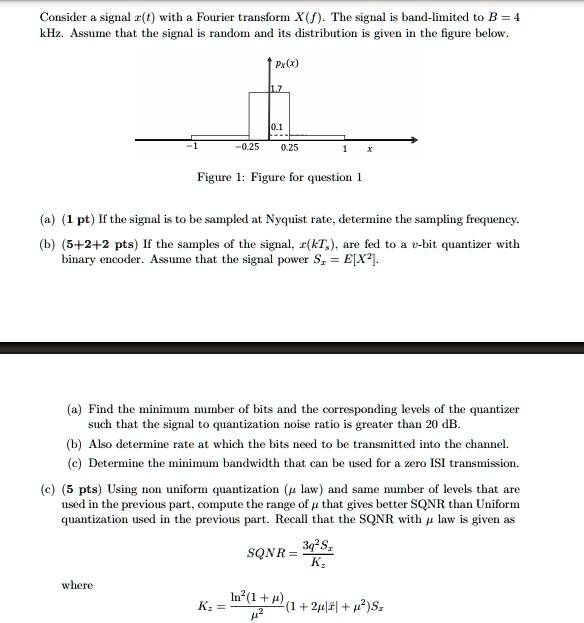 Solved Consider A Signal T With A Fourier Transform Xf The Signal Is Band Limited To B 4 Khz
