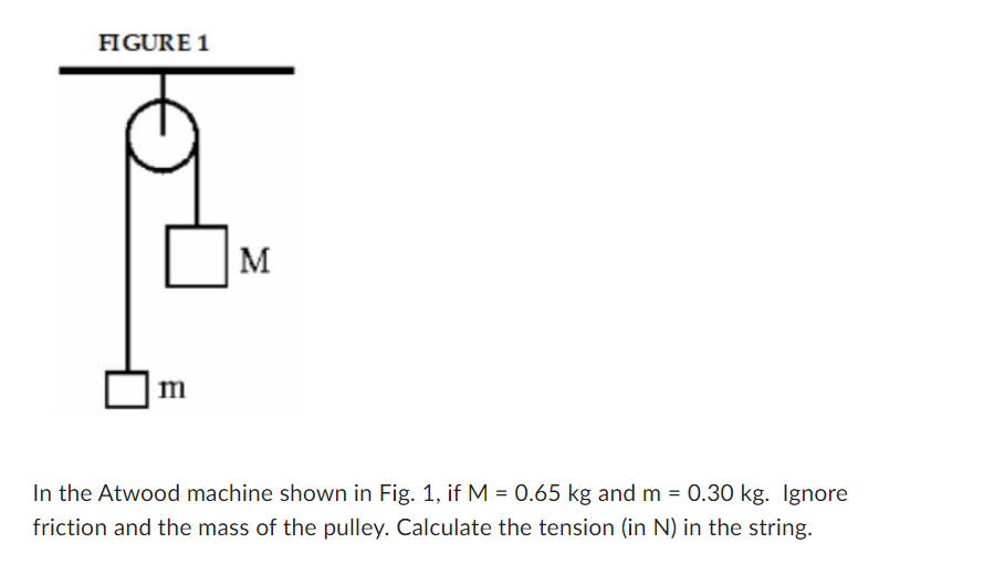 SOLVED: FIGURE 1 In the Atwood machine shown in Fig. 1, if M=0.65 kg ...