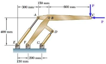 SOLVED: Two hydraulic cylinders AEAE and DGDG control the position of the robotic arm ABC ...