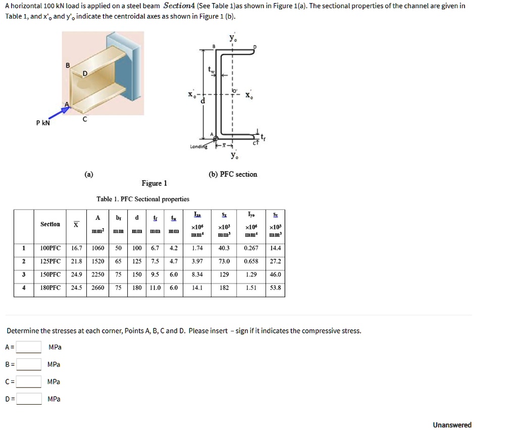 SOLVED: A horizontal100 kN load is applied on a steel beam Section4(See ...