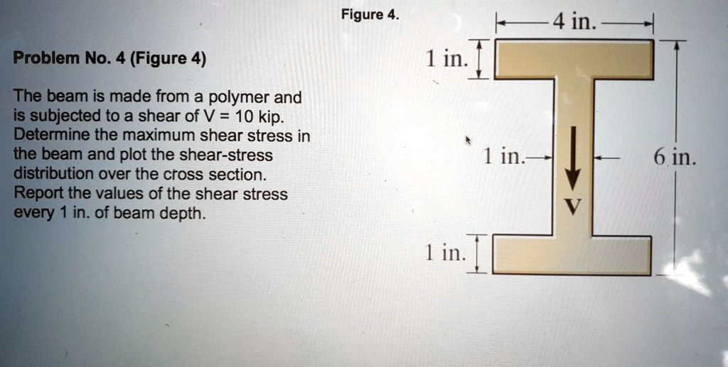 SOLVED: Figure 4. 4 in. Problem No. 4 (Figure 4) 1 in. The beam is made ... SOLVED: Figure 4. 4 in. Problem No. 4 (Figure 4) 1 in. The beam is made ...