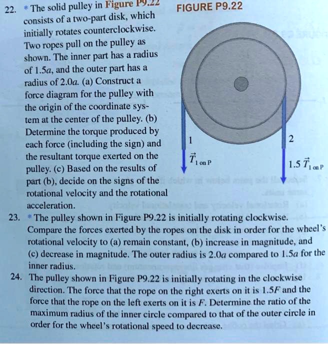22the solid pulley in figure p92 figurep922 consists of a two part ...