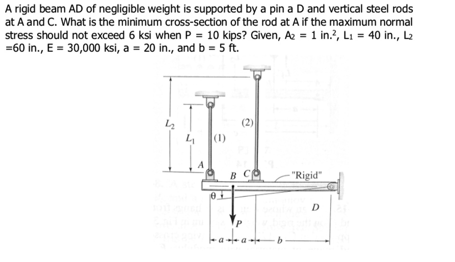 A rigid beam AD of negligible weight is supported by a pin a D and ...