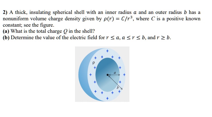 2 a thick insulating spherical shell with an inner radius a and an outer radius b has nonuniform ...