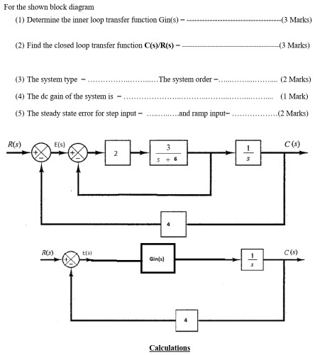 Solved For The Shown Block Diagram 1 Determine The Inner Loop Transfer Function G S 2