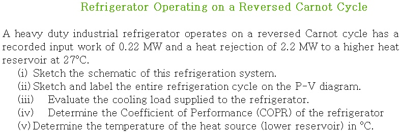 SOLVED: Refrigerator Operating on a Reversed Carnot Cycle A heavy-duty ...