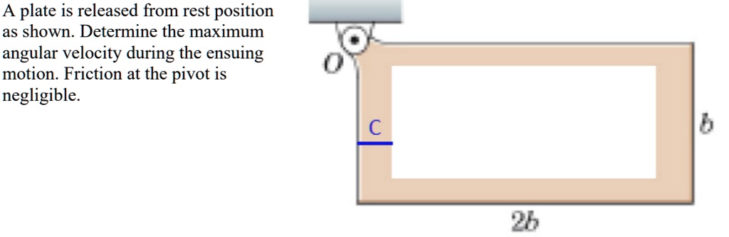 SOLVED: A plate is released from rest position as shown. Determine the maximum angular velocity ...