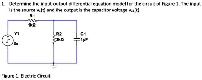 SOLVED: Determine the input-output differential equation model for the circuit of Figure 1.The ...