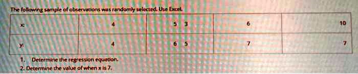 The following sample of observations was randomly selected. Use Excel ...