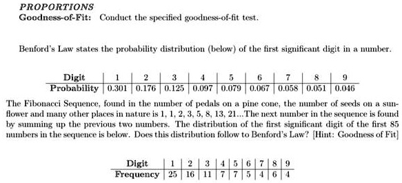 PROPORTIONS Goodness-of-Fit:Conduct the specified goodness-of-fit test ...