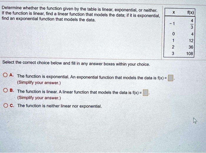 Solved Determine Whether The Function Given By The Table Is Linear 
