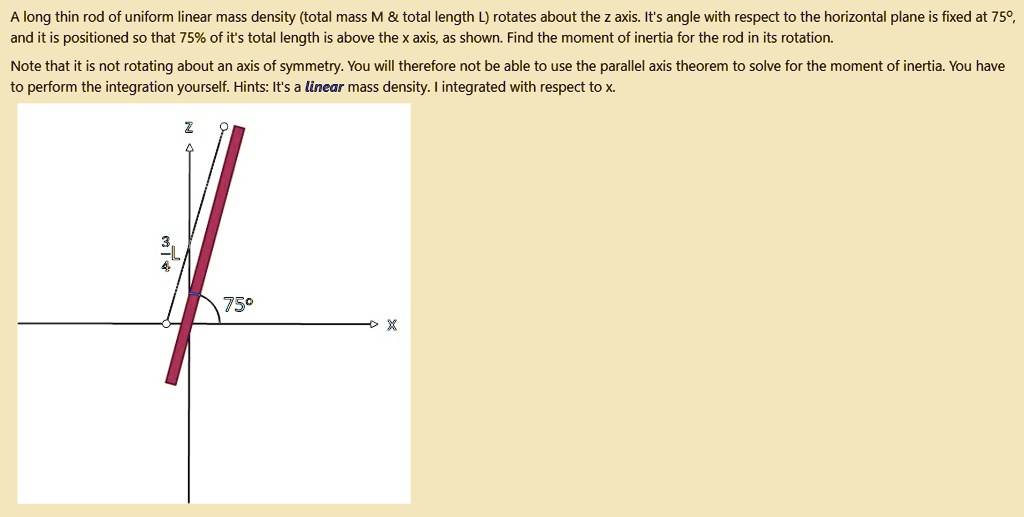 SOLVED: A long thin rod of uniform linear mass density (total mass M ...