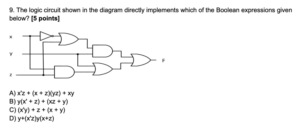 9. The logic circuit shown in the diagram directly implements which of ...