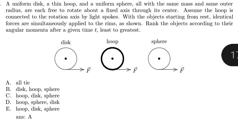 SOLVED: A uniform disk, a thin hoop, and a uniform sphere, all with the ...