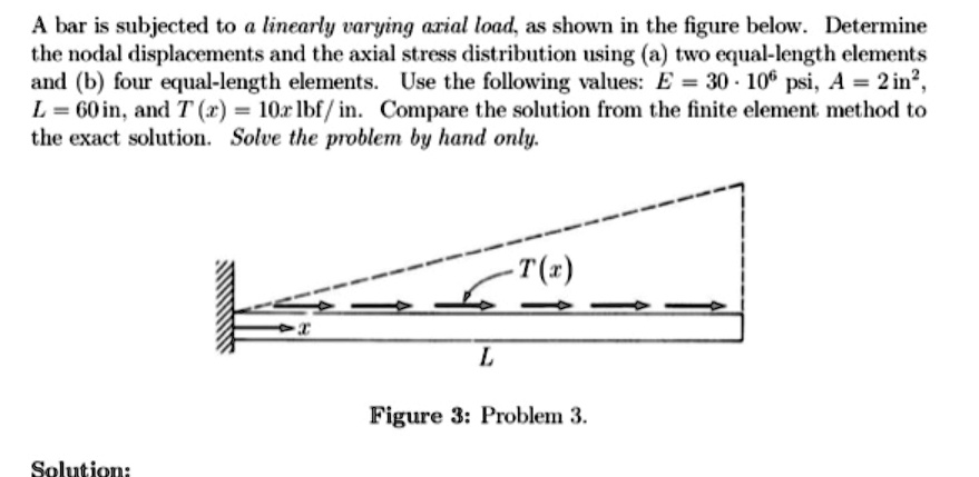 SOLVED: A bar is subjected to a linearly varying axial load, as shown in the figure below ...