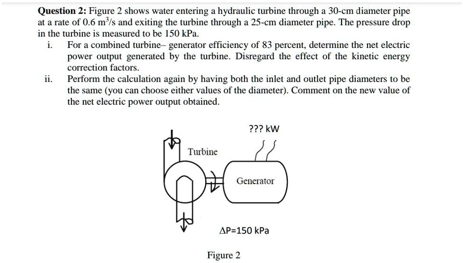 SOLVED: Question 2: Figure 2 shows water entering a hydraulic turbine ...