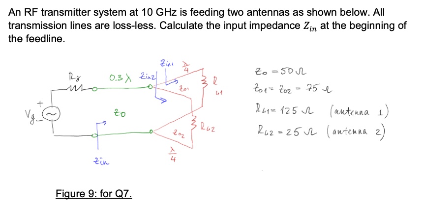 SOLVED: An RF transmitter system at 10 GHz is feeding two antennas as shown below. All ...