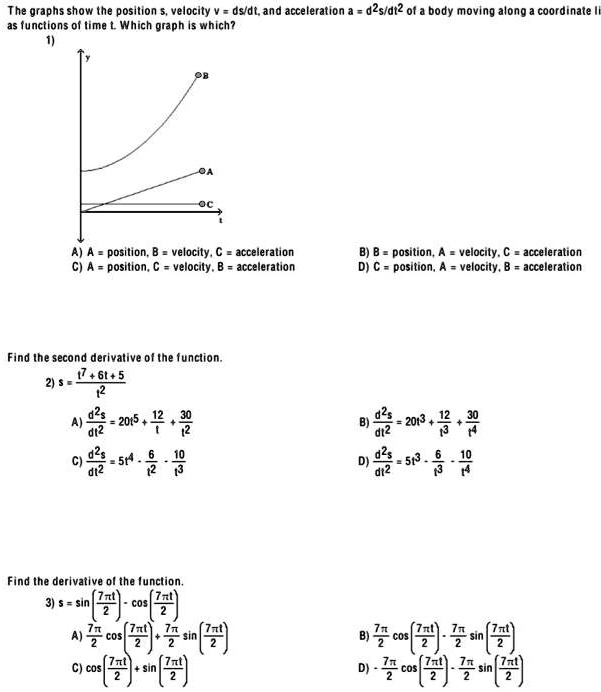SOLVED: The graphs show the posilion velocity dsdland acceleration ...