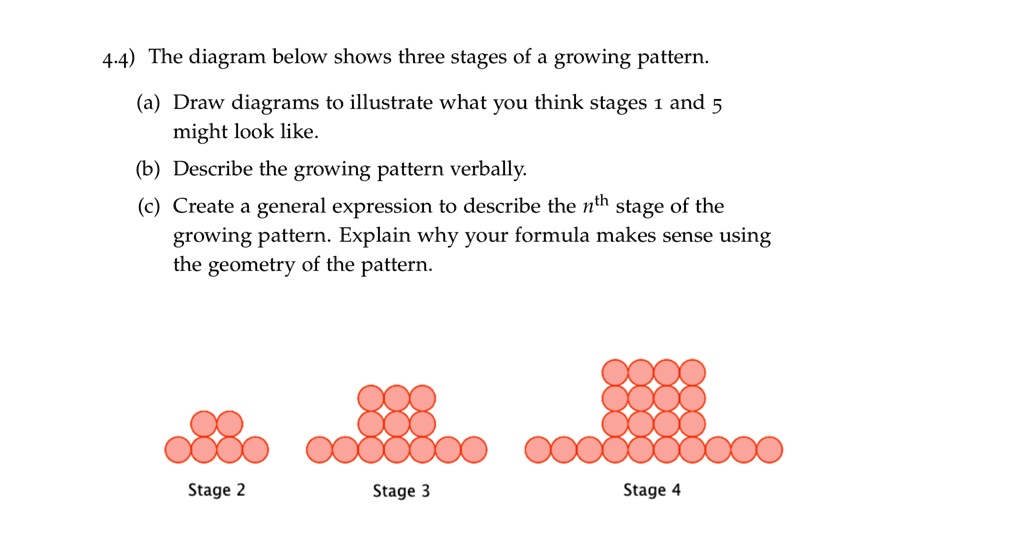 4.4) The diagram below shows three stages of a growing pattern Draw ...