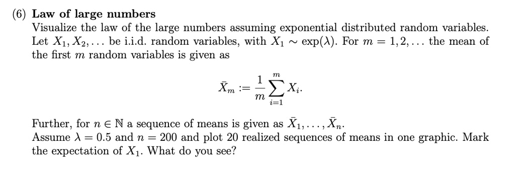 law of large numbers visualize the law of the large numbers assuming ...