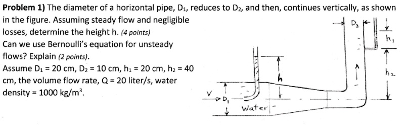 SOLVED: Problem 1) The diameter of a horizontal pipe, D, reduces to Dz, and then continues ...