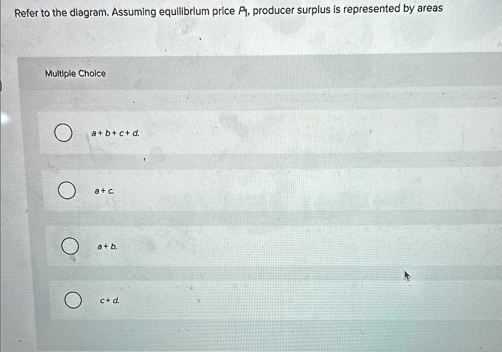 SOLVED: Refer to the diagram. Assuming equilibrium price P(1), producer ... SOLVED: Refer to the diagram. Assuming equilibrium price P(1), producer ...