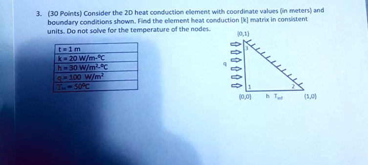 SOLVED: Finite Element Analysis (3.30 Points) Consider the 2D heat ...