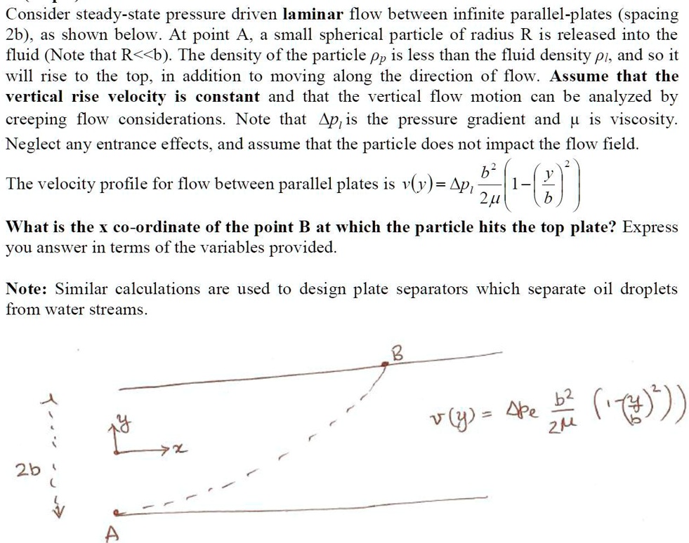 Consider steady-state pressure driven laminar flow between infinite ...