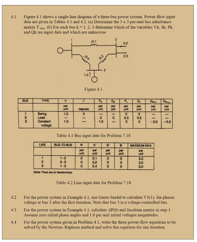 41 figure 4l shows a single line diagram of a three bus power systempower flow input data are ...