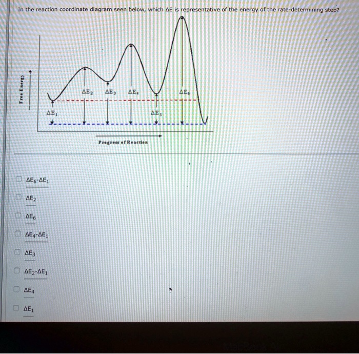 [GET ANSWER] Free Energy In the reaction coordinate diagram seen below ...