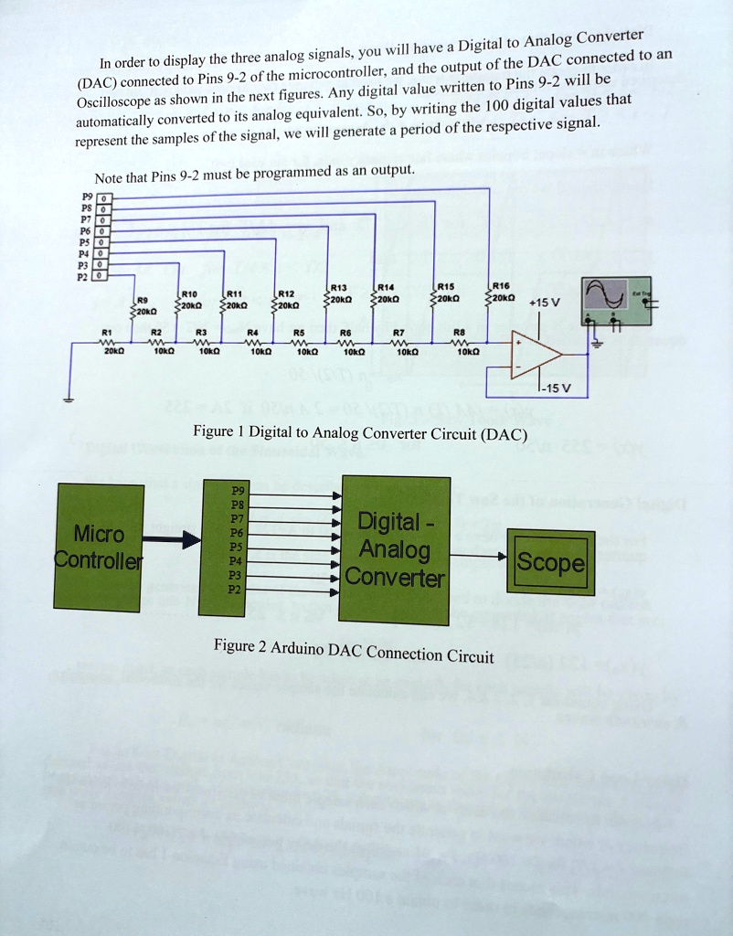 please build this circuit in tinkercad only (DAC) connected to Pins 9-2 ...