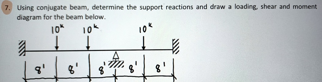 "SHOW CALCULATIONS ON QUESTIONS #7!!!!! Using conjugate beam, determine ...