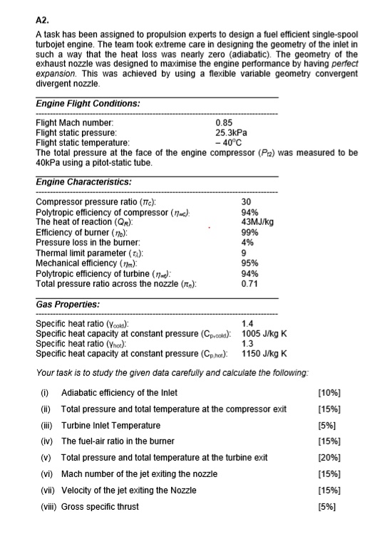 SOLVED: A task has been assigned to propulsion experts to design a fuel ...
