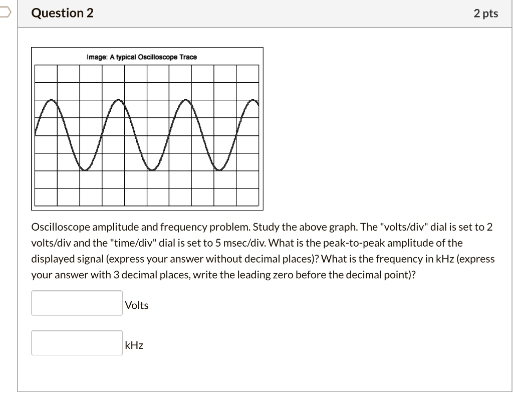 Solved Question 2 2 Pts Image Typical Oscilloscope Trace Oscilloscope