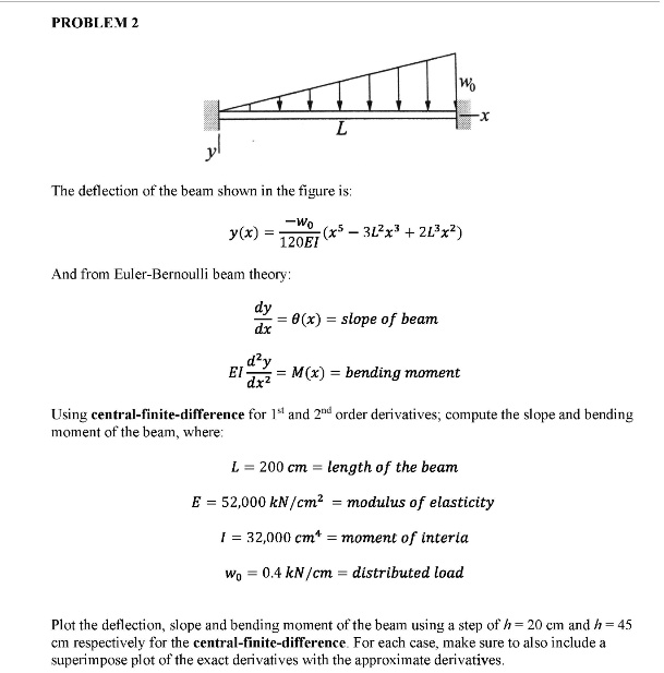 Title: MATLAB Code for Computing Beam Deflection, Slope, and Bending Moment PROBLEM 2 The ...