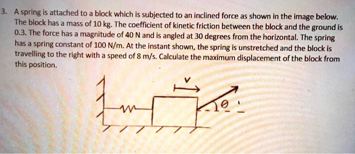 SOLVED: A spring is attached to a block which is subjected to an inclined force as shown in the ...