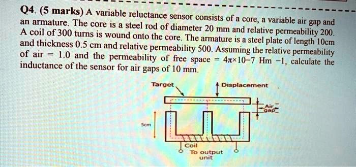 SOLVED: A variable reluctance sensor consists of a core, a variable air gap, and an armature ...