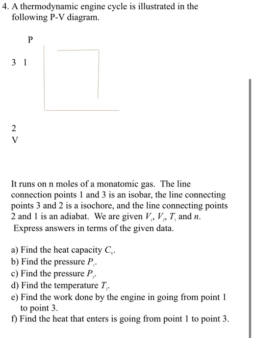 SOLVED: A thermodynamic engine cycle is illustrated in the following P ...