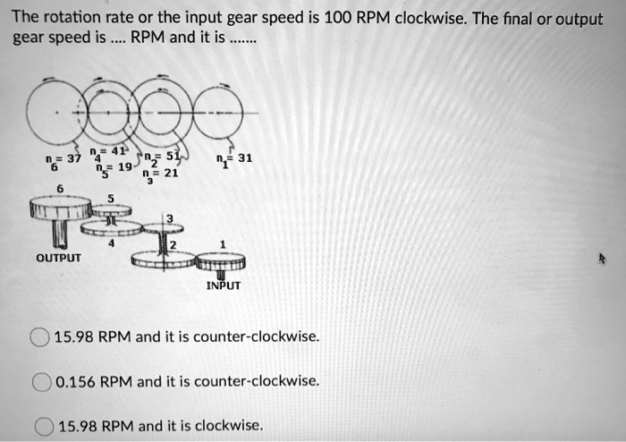 SOLVED: The rotation rate or the input gear speed is 100 RPM clockwise The final or output gear ...