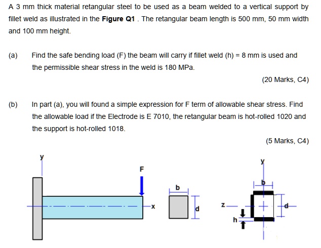 SOLVED: A 3 mm thick rectangular steel material is to be used as a beam ...