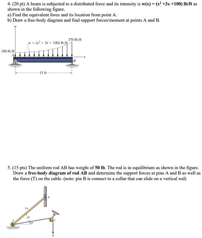 SOLVED: A beam is subjected to a distributed force and its intensity is ...