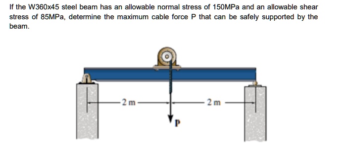 SOLVED: If the W360x45 steel beam has an allowable normal stress of ...